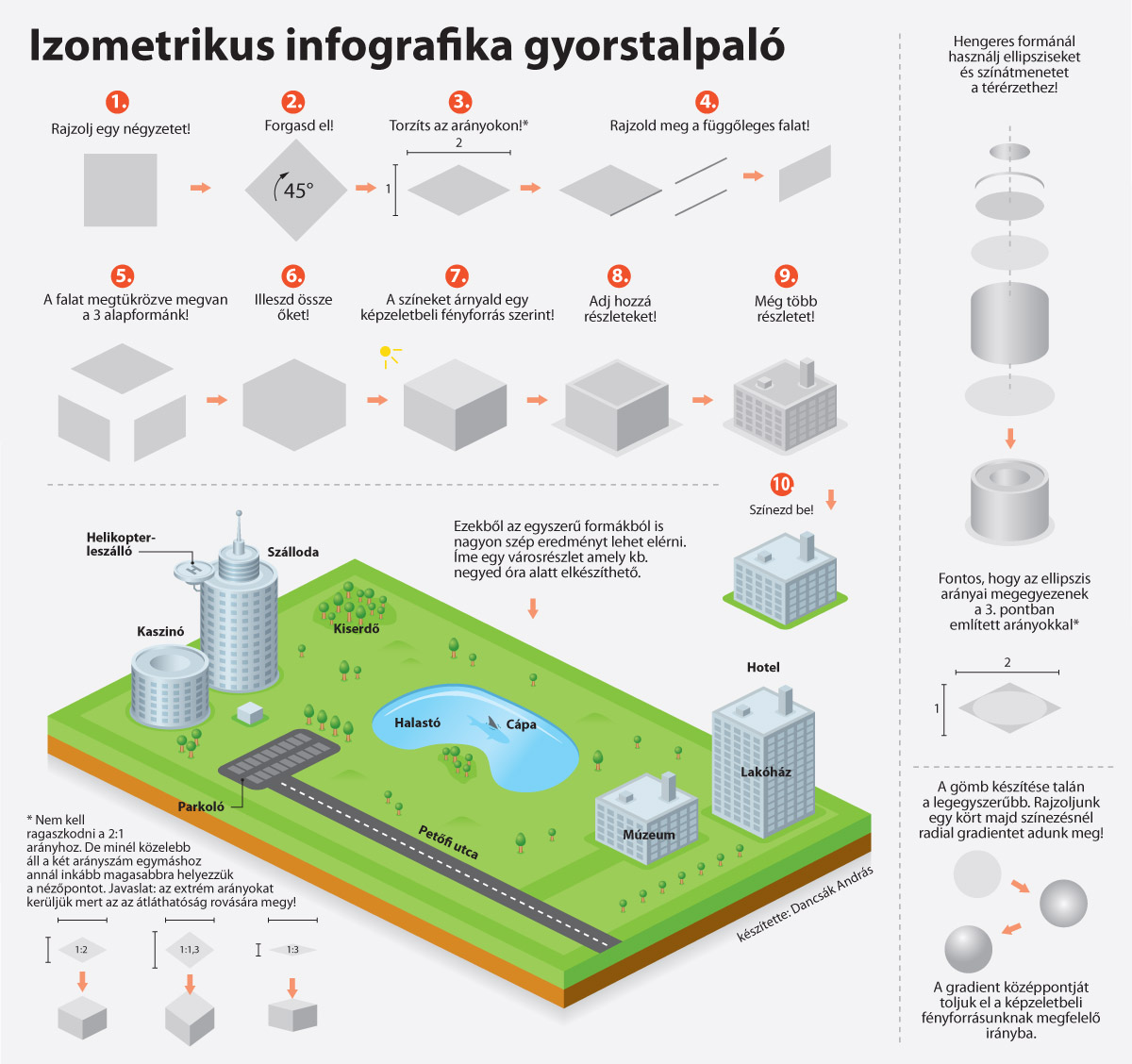 Infografika gyorstalpaló - 3d síkban, izometrikus ábrák készítése - Infograf
