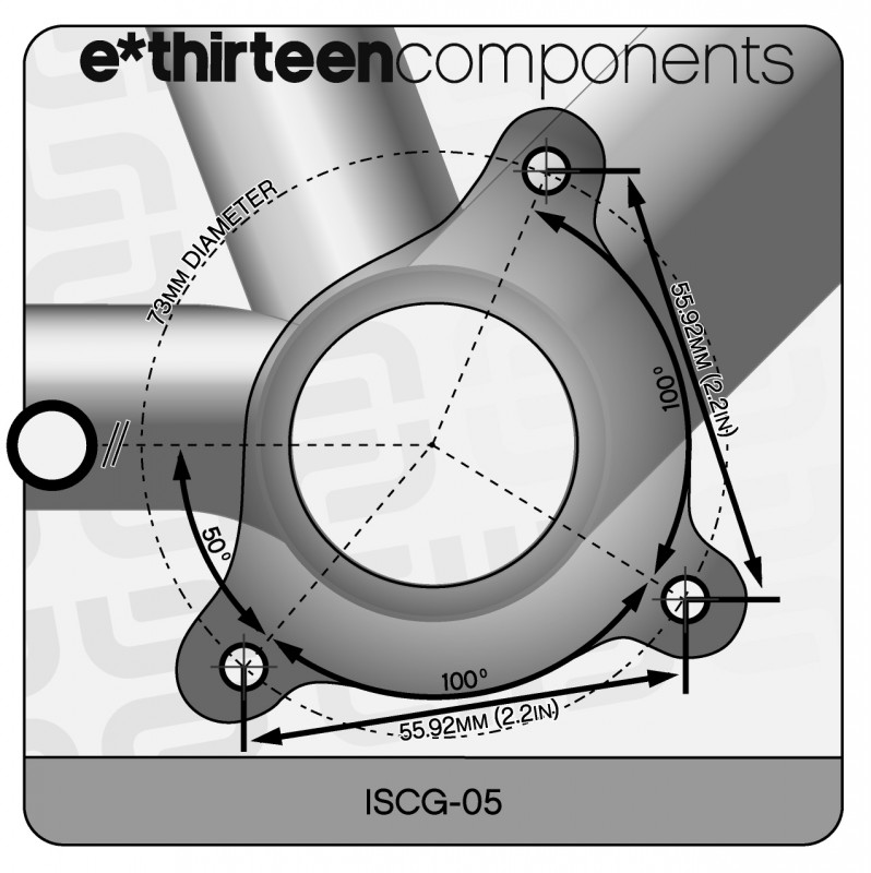 ISCG típusok. - Biketech blog