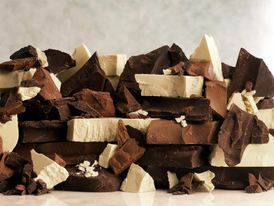 Kisokos csoki típusokhoz - csokimania