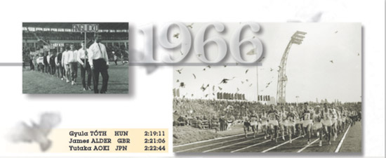 Tóth Gyula sportpályafutása – Második rész: Országos csúcsok, nagy ...