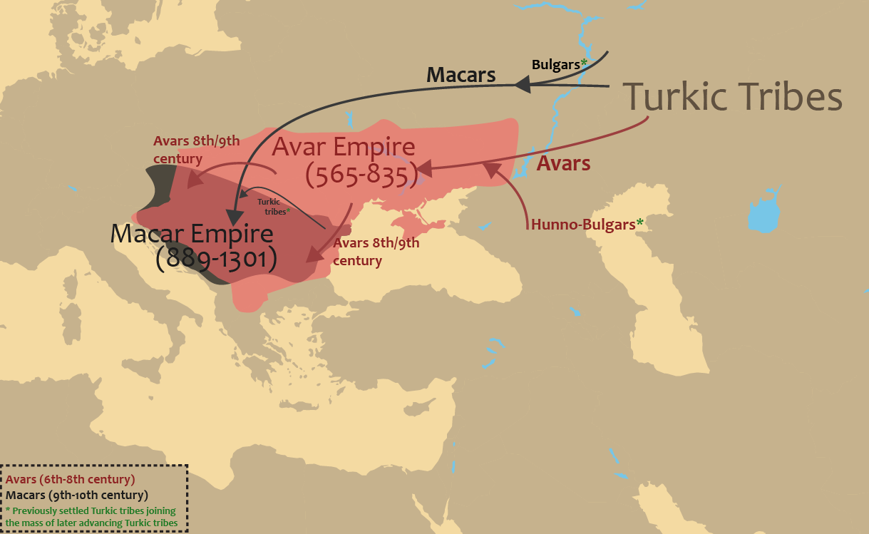 Szkíta Hun Macar Türk - Szakrális Uralom