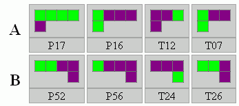 Az "Azonosság - L" játék elemzése - Ördöglakat