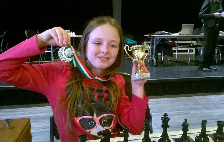 Újabb kupával és aranyéremmel gyarapodott Demeter Dorina sikertára ...