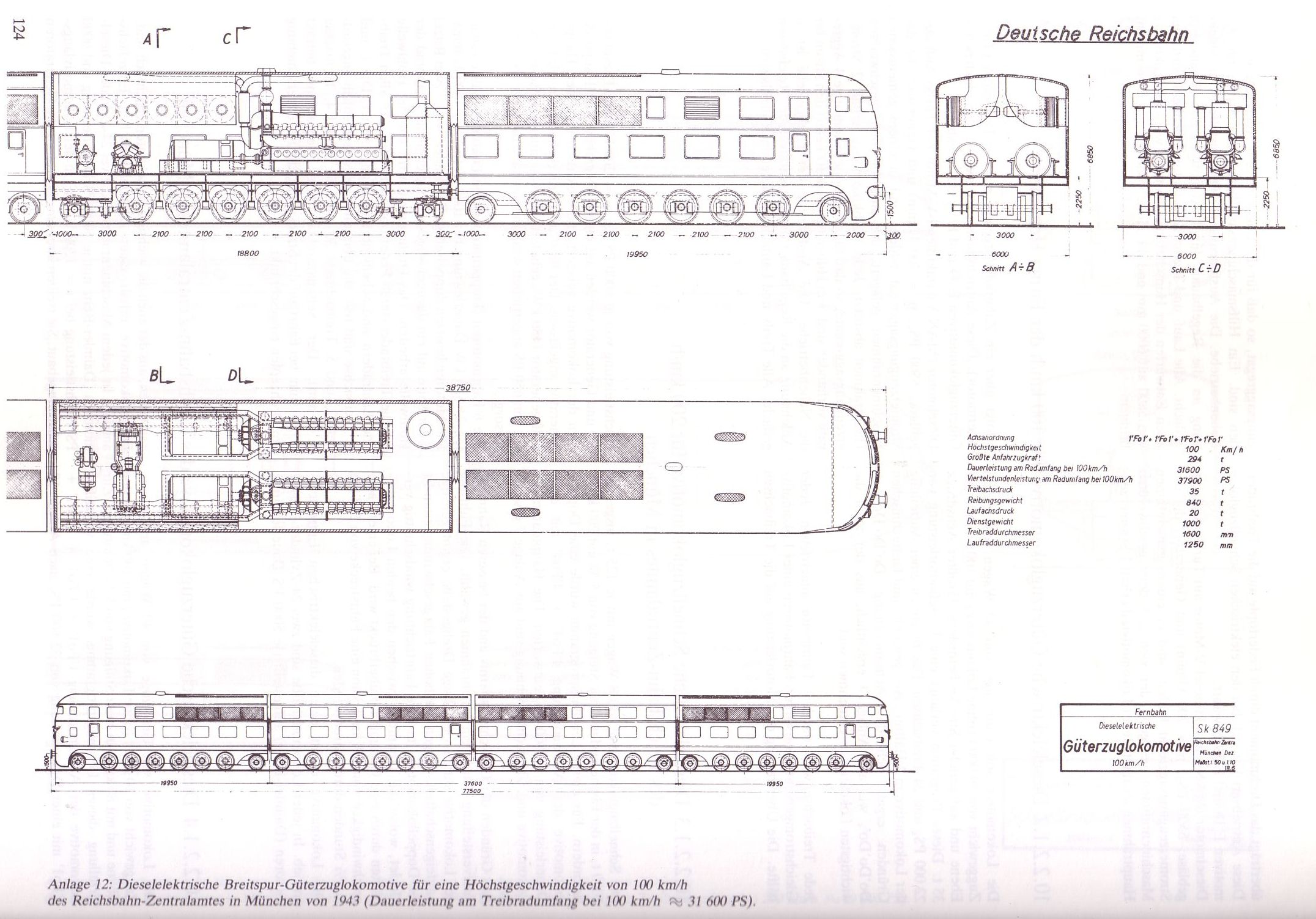 Adolf Hitler vasútja: A Breitspurbahn - Vonattal? Természetesen!